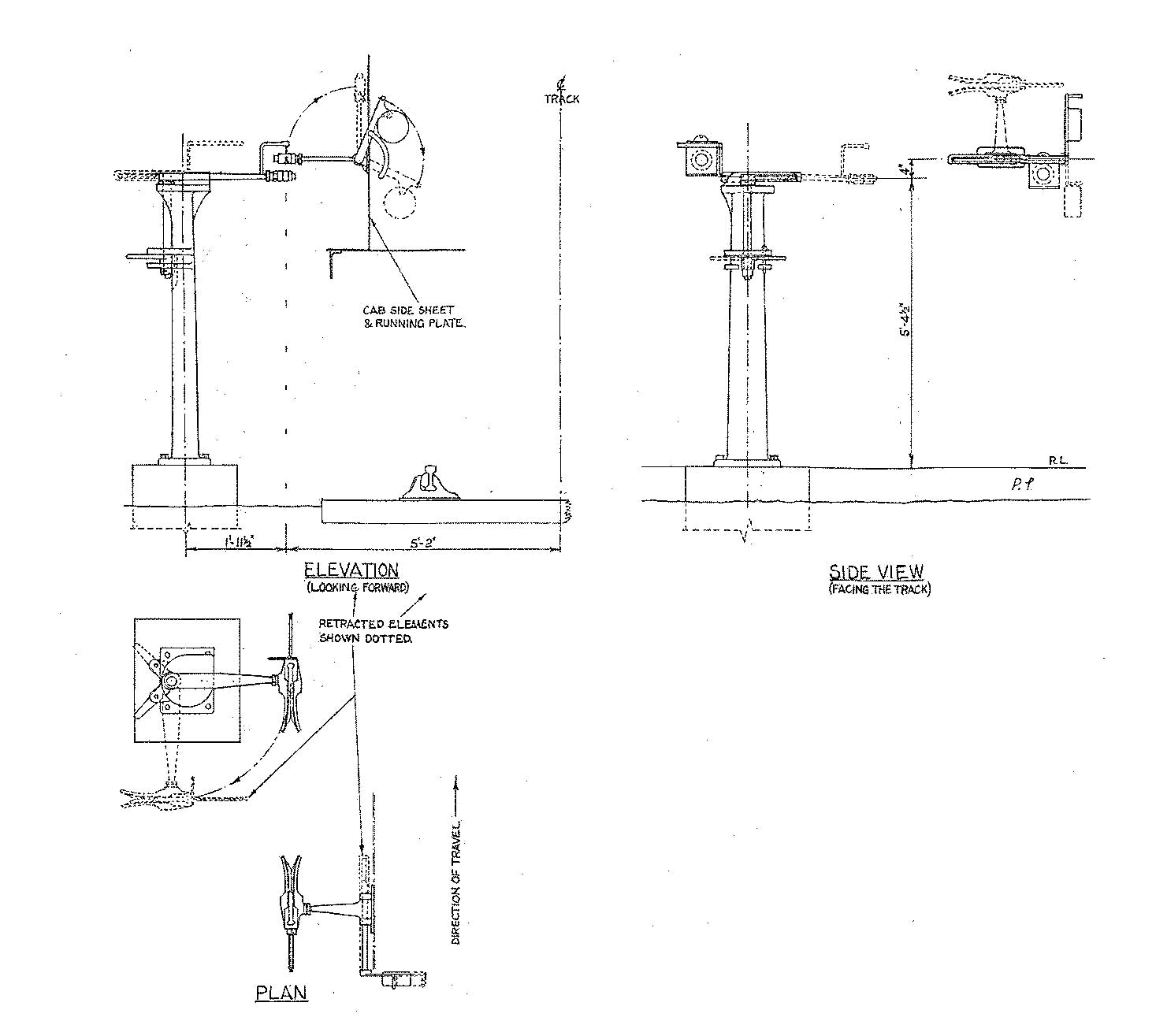 The LMS Society - Single Line Working & Tablet Exchange Apparatus. Part ...